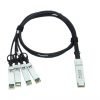 Total OTN Solutions | WDM SFP QSFP CFP Splitter AOC OTU DAC