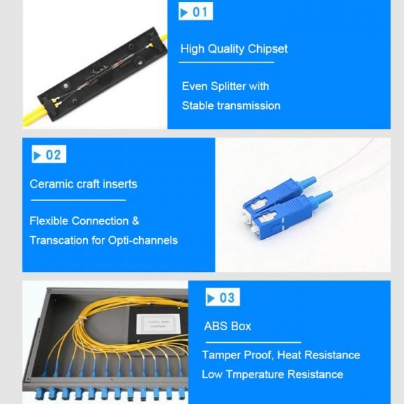 Rack Mount Splitter - Key2Optics-Total OTN Solution