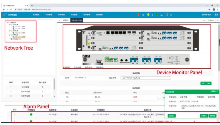 OTN Management Platform - Key2optics Total OTN