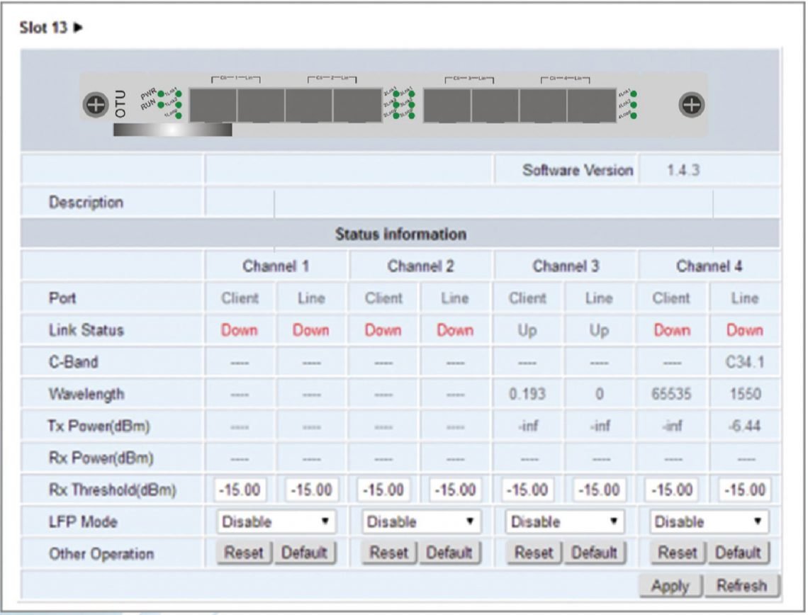 OTN Management Platform - Key2optics Total OTN